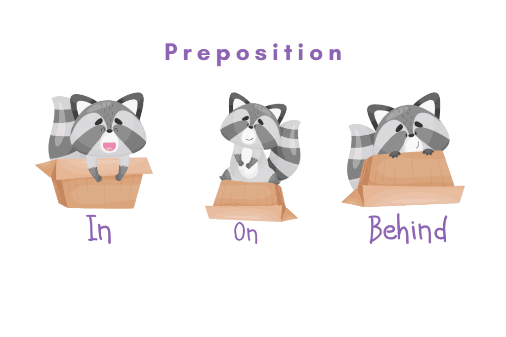 Prepositions of place for kindergarten 🌍📍 Make learning locations fun!